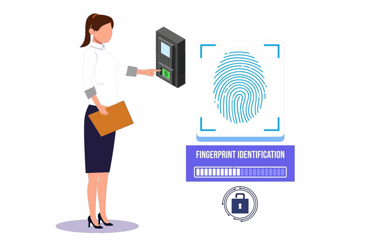 Cloud Based Attendance Management System - Tempus Central