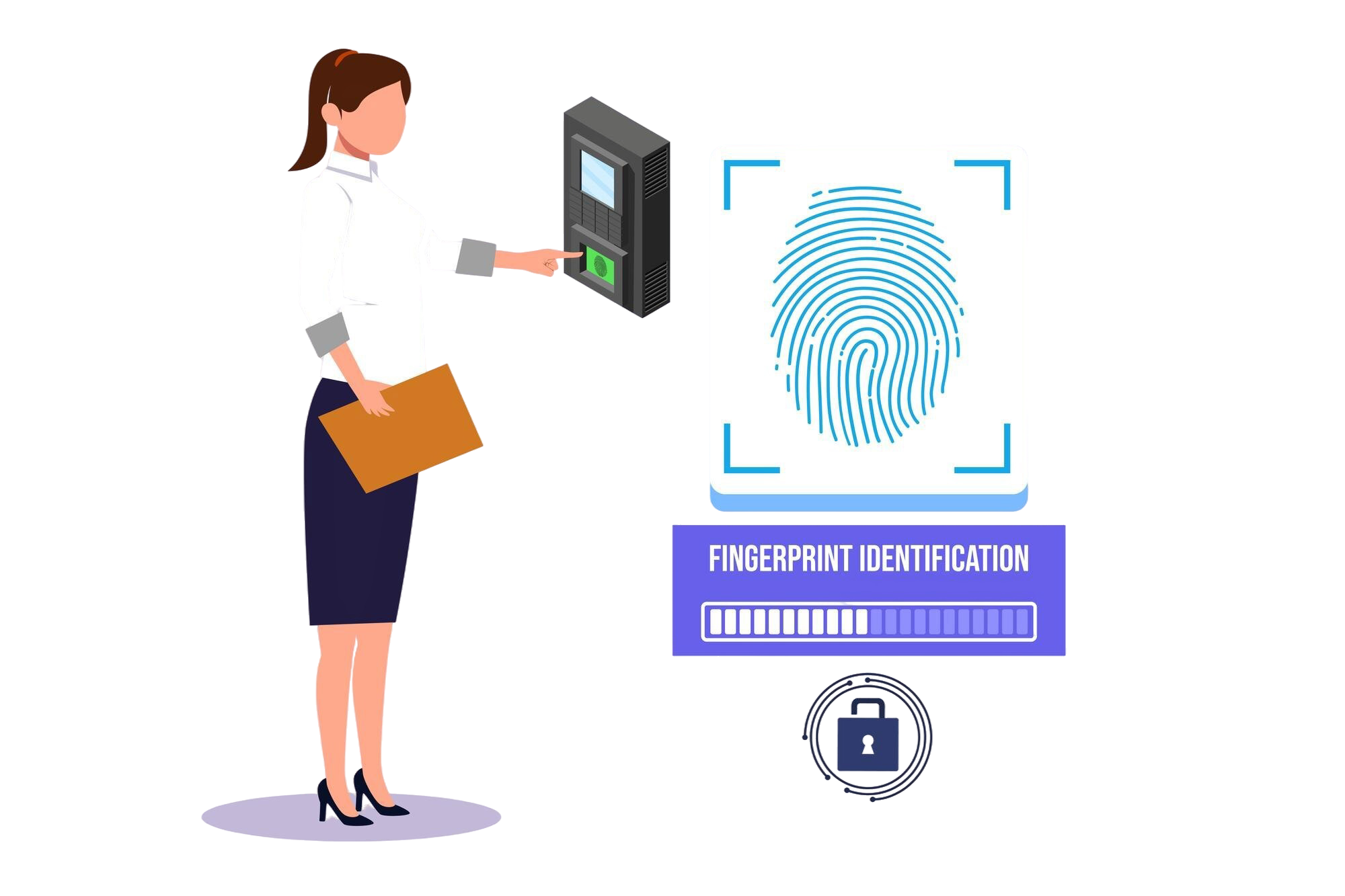 Time And Attendance Software With Biometrics - Tempus Central